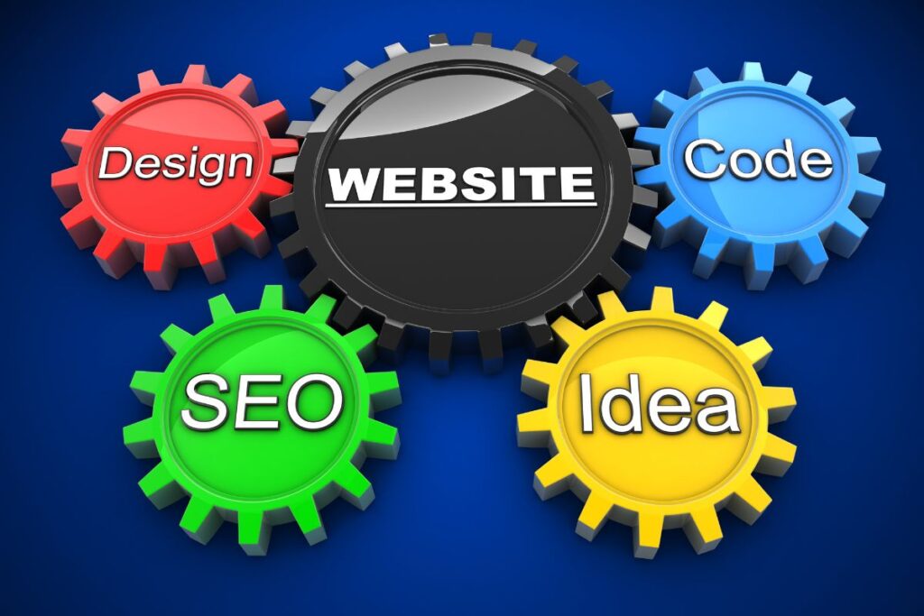 The ultimate guide to website design for small companies – WeAreHomegrown